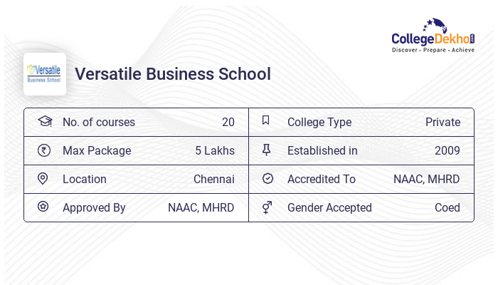 Versatile Business School - Admission 2024, Fees, Courses, Placement ...