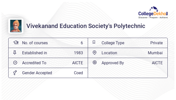 Vivekanand Education Society's Polytechnic - Admission 2024, Fees ...