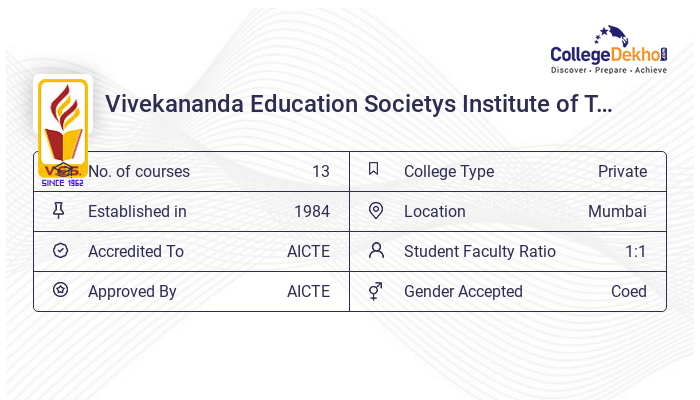 VESIT Mumbai Placements 2023 - Average & Highest Package, Percentage