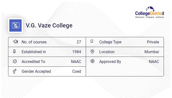 V.G. Vaze College - Admission 2024, Fees, Courses, Placement, Ranking