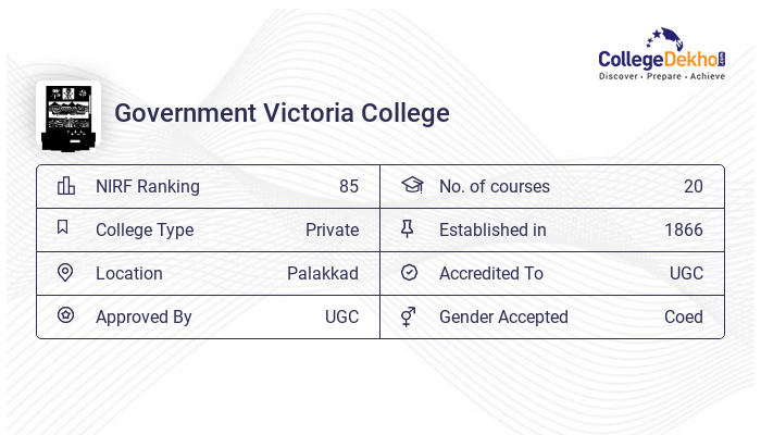 GVC Palakkad Campus Facilities - Hostel Fees, Infrastructure, Address