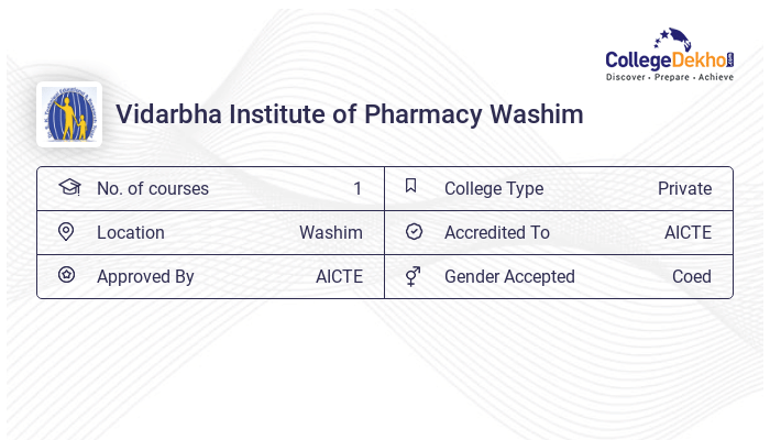 Vidarbha Institute of Pharmacy Fees Structure & Courses List 2024-25