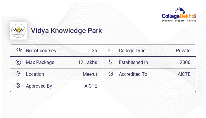 Vidya Knowledge Park - Admission 2024, Fees, Courses, Placement, Ranking