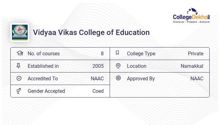 Vidyaa Vikas College of Education - Admission 2024, Fees, Courses ...