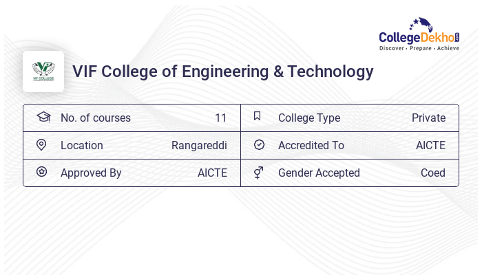 VIF College of Engineering & Technology Rangareddi Admission 2024 ...