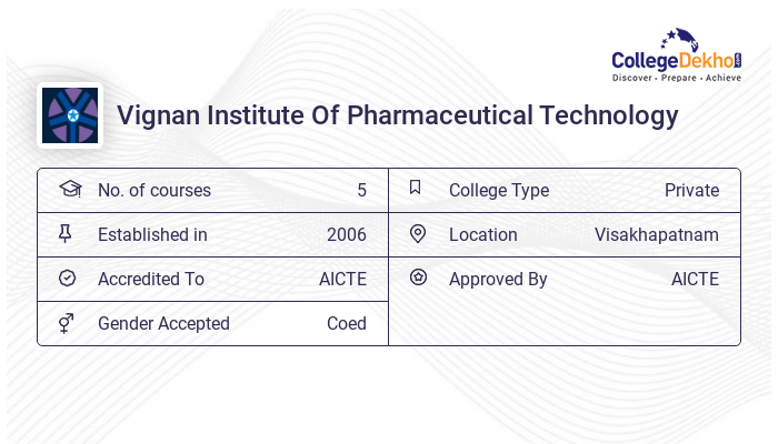 B.Pharm at Vignan Institute Of Pharmaceutical Technology : Courses & Fees 2024