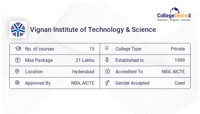 VITS Hyderabad - 2024 Admission, Fees, Courses, Ranking, Placement