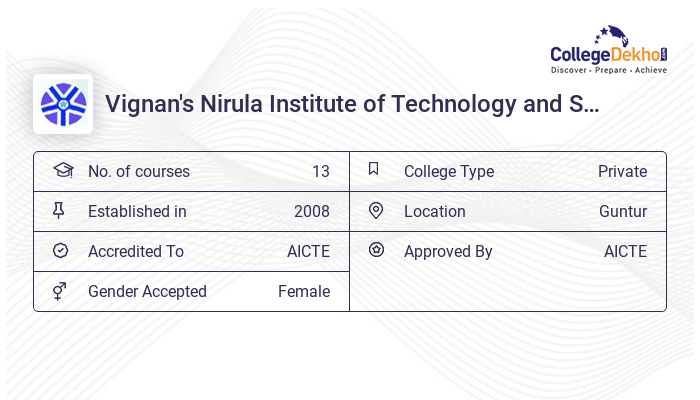 Vignan's Nirula Institute of Technology and Science for Women ...