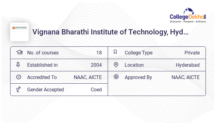Vignana Bharathi Institute of Technology (VBIT), Hyderabad - 2023 Admission, Courses, Fees ...