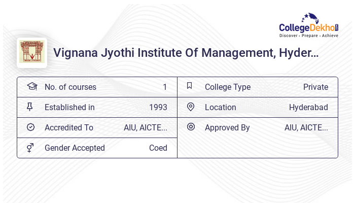 Vignana Jyothi Institute Of Management (VJIM), Hyderabad Fees Structure ...