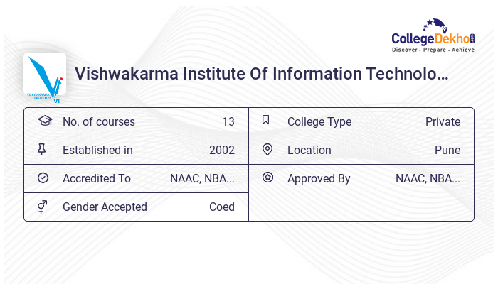 VIIT Pune - Vishwakarma Institute of Information Technology Admission 2023, Fees, Cut Off