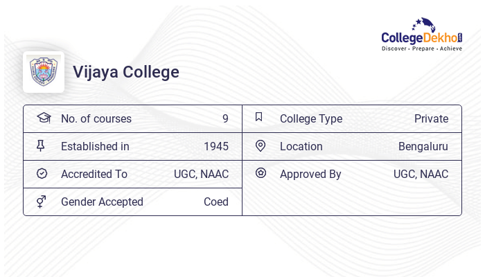 Vijaya College - Admission 2024, Fees, Courses, Placement, Ranking