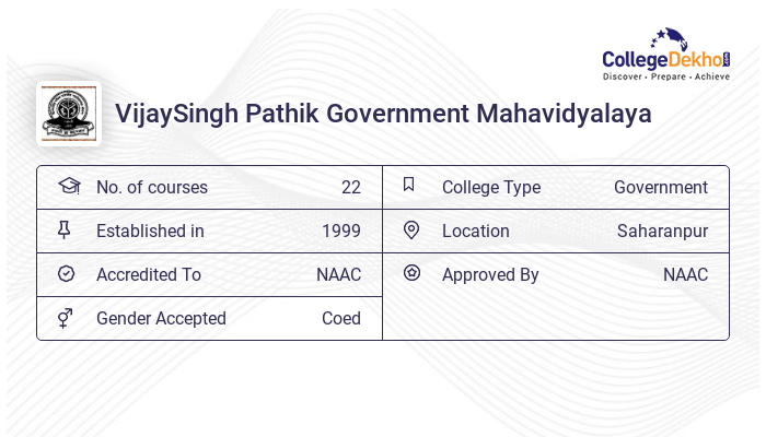 VijaySingh Pathik Government Mahavidyalaya Fees Structure & Courses ...