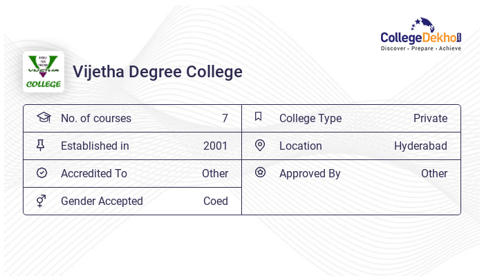 Vijetha Degree College - Admission 2024, Fees, Courses, Placement, Ranking