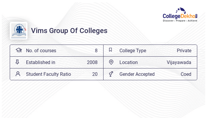 Vims Group Of Colleges Campus Facilities - Hostel Fees, Infrastructure ...