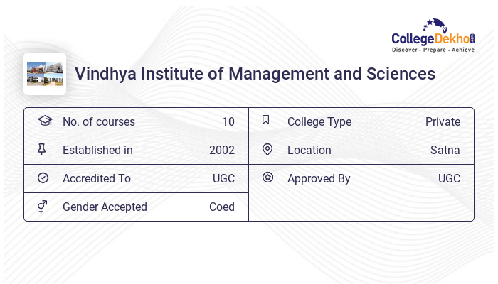 Vindhya Institute of Management and Sciences Campus Facilities - Hostel Fees, Infrastructure ...