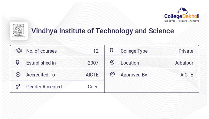 Vindhya Institute of Technology and Science Fees Structure & Courses ...