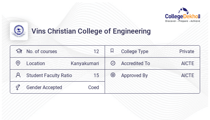 M.Tech at Vins Christian College of Engineering Kanyakumari : Courses ...