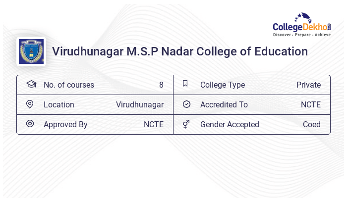 Virudhunagar M.S.P Nadar College of Education - Admission 2024, Fees ...