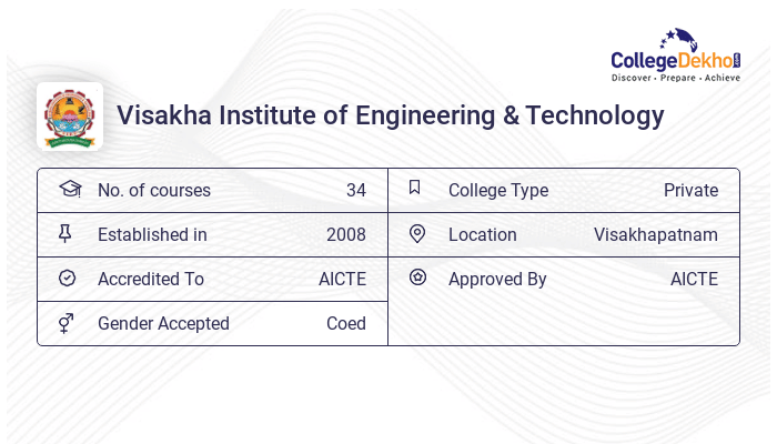 Visakha Institute of Engineering & Technology Fees Structure & Courses ...