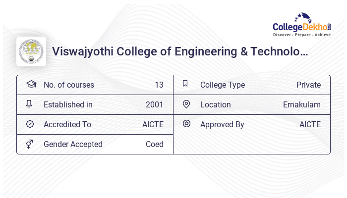 Viswajyothi College of Engineering & Technology Ernakulam Admission ...