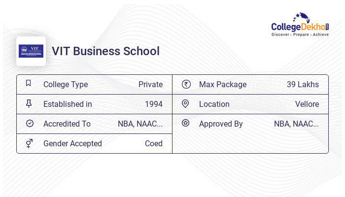 VITBS Vellore Admission 2024 - Dates, Form, Online Process, Fees