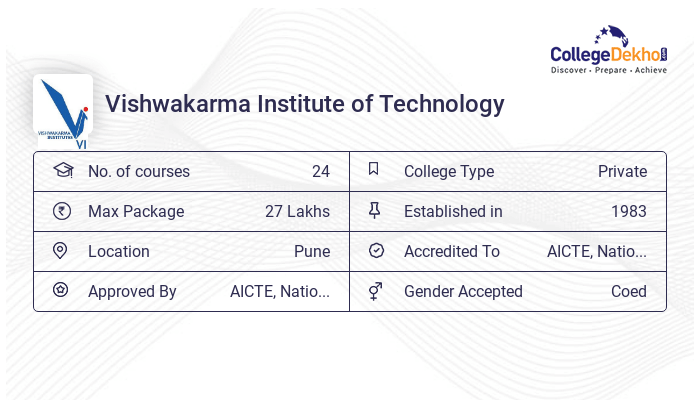 VIT Pune Fees Structure & Courses List 2024-25