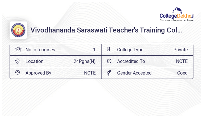 Vivodhananda Saraswati Teacher's Training College Fees Structure ...