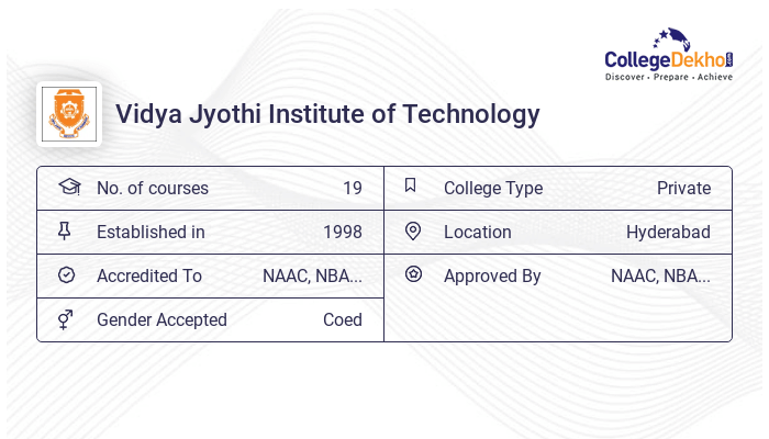VJIT Hyderabad TS EAMCET Cut Off 2023, 2022, 2021
