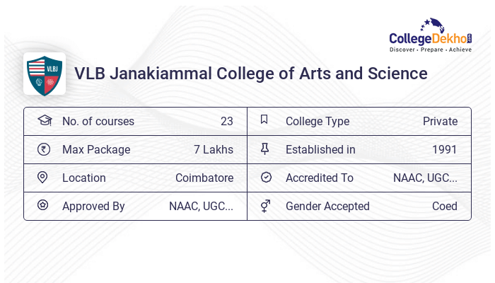 VLB Janakiammal College of Arts and Science (AUTONOMOUS) - Admission ...