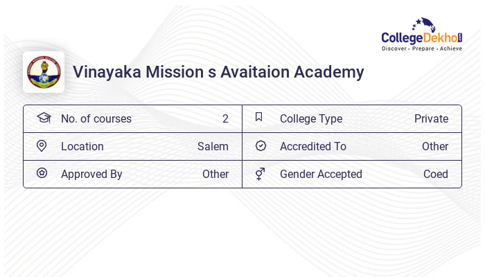 Vinayaka Mission s Avaitaion Academy Admission 2024 - Dates, Form ...