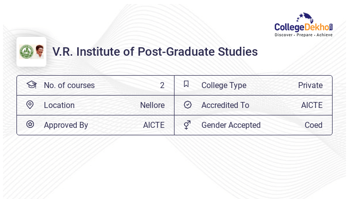 V.R. Institute of Post-Graduate Studies Admission 2024 - Dates, Form ...
