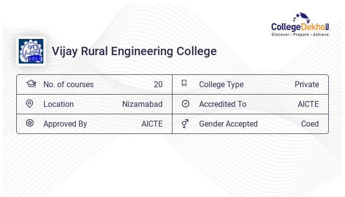 VREC Nizamabad - Admission 2024, Fees, Courses, Placement, Ranking