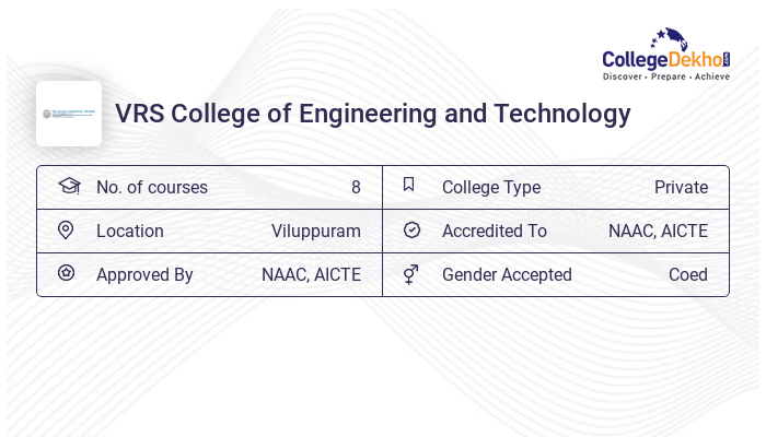 VRS College of Engineering and Technology Viluppuram - Admission 2024, Fees, Courses, Placement ...