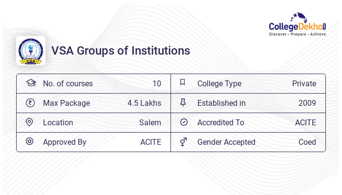 VSA Groups of Institutions - Admission 2024, Fees, Courses, Placement ...