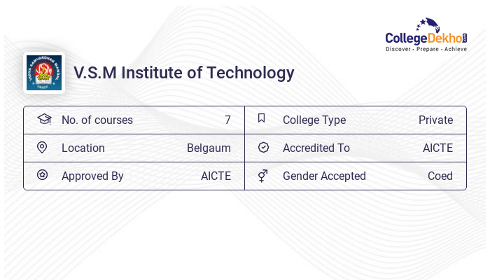 V.S.M Institute of Technology - Admission 2024, Fees, Courses ...