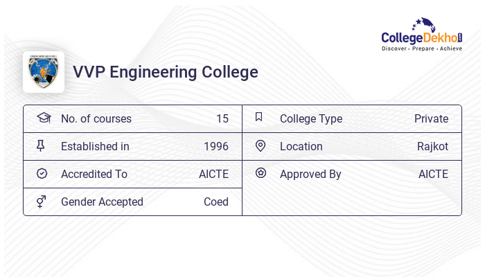 VVP Engineering College News & Updates 2024 - Notifications, Notice, Result