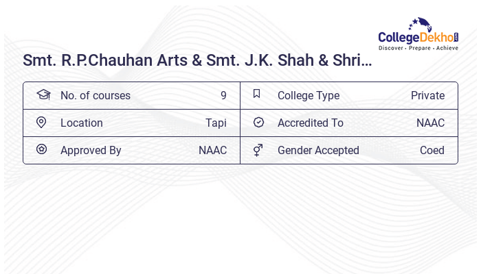 Smt. R.P.Chauhan Arts & Smt. J.K. Shah & Shri K.D.Shah Commerce College ...