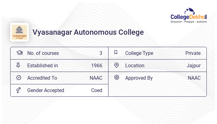 Vyasanagar Autonomous College - Admission 2024, Fees, Courses ...