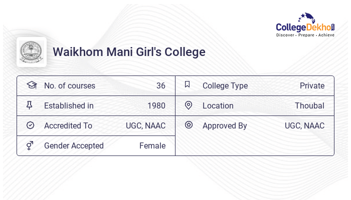 Waikhom Mani Girl's College Fees Structure & Courses List 2024-25