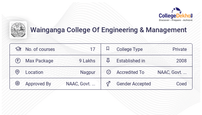 WCEM Nagpur Admission 2024 - Dates, Form, Online Process, Fees