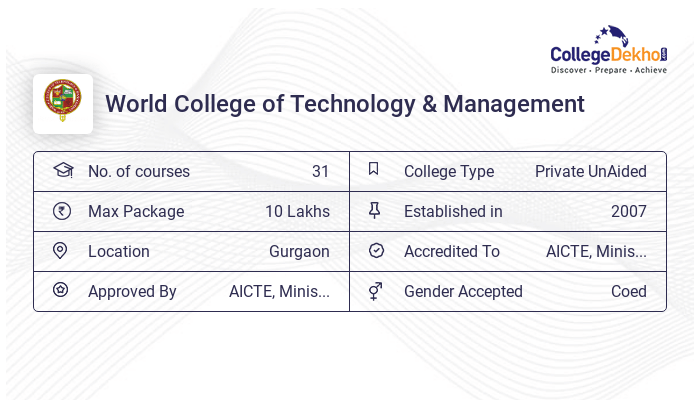 WCTM Gurgaon - Admission 2024, Fees, Courses, Placement, Ranking