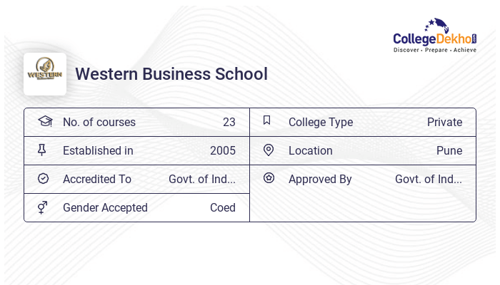 Western Business School - 2024 Admission, Fees, Courses, Ranking, Placement
