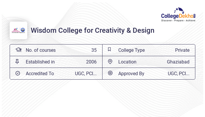 Wisdom College for Creativity & Design - Admission 2024, Fees, Courses ...