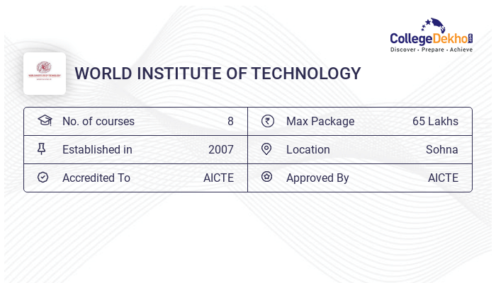 WORLD INSTITUTE OF TECHNOLOGY - Admission 2024, Fees, Courses ...