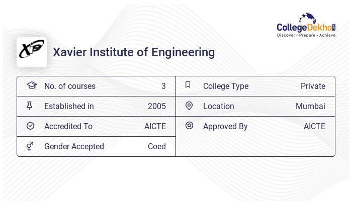 Xavier Institute of Engineering - Admission 2024, Fees, Courses ...