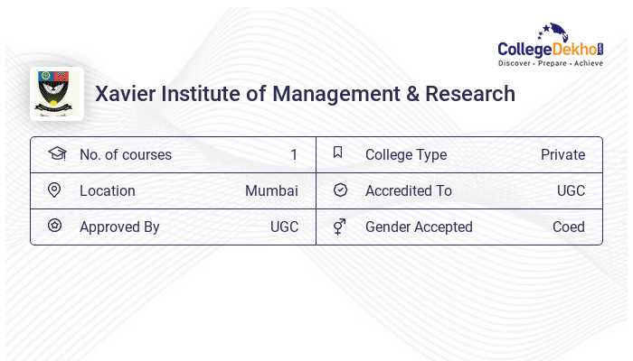 XIMR Mumbai - Admission 2024, Fees, Courses, Placement, Ranking