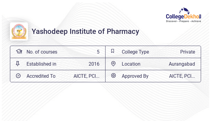 Yashodeep Institute of Pharmacy Fees Structure & Courses List 2024-25