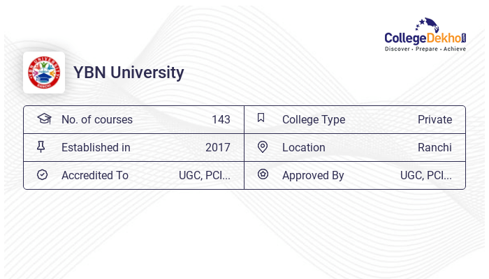 YBN University - Admission 2024, Fees, Courses, Placement, Ranking