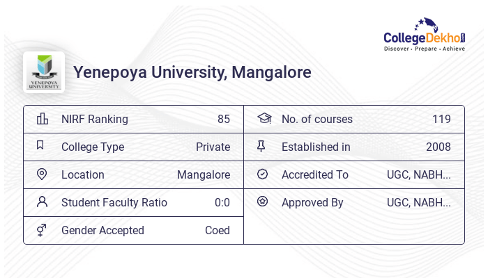 Yenepoya University (YDC), Mangalore Fees Structure & Courses List 2024-25